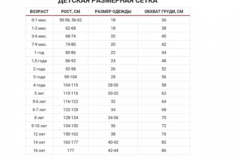 Купальник для девочки купить по цене 490 ₽ в интернет магазине Магнит
